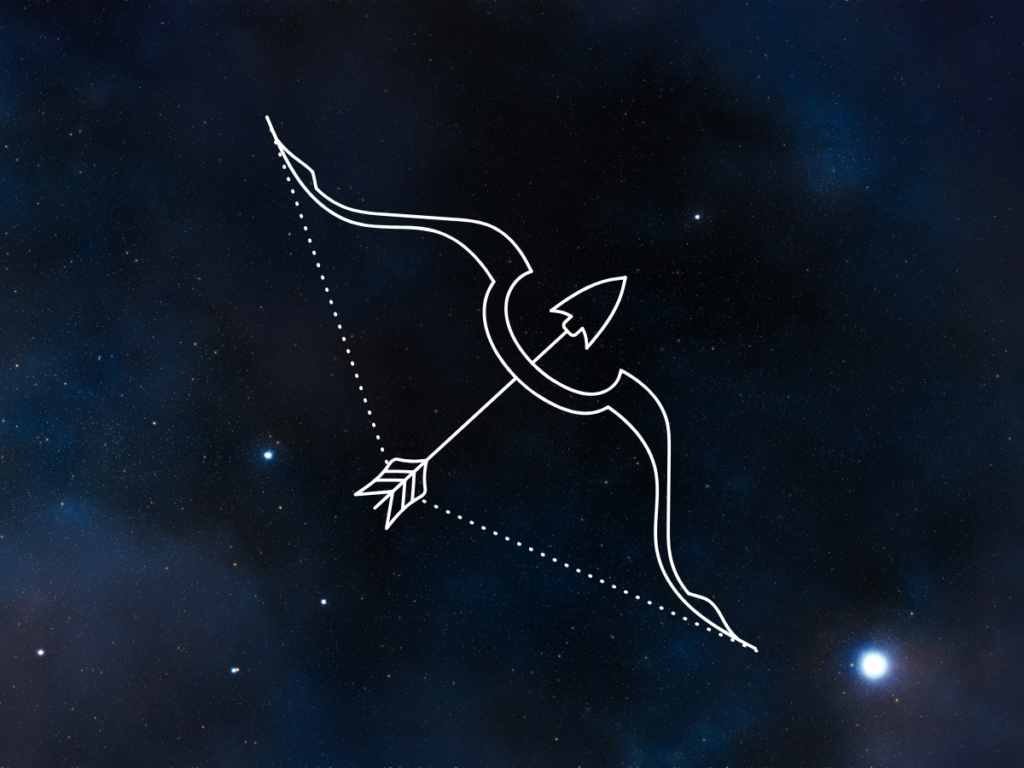 Lucky Days 2025: Find Your Star Sign's Best Dates
